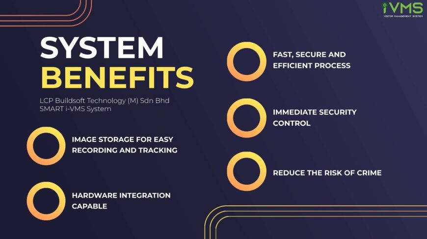 i-VMS – LCP Buildsoft Technology (M) Sdn Bhd